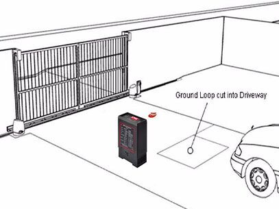 Automated & Electric Gates Kent, Essex & Surrey | Oakleigh Manor
